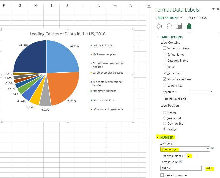 Creating Graphs In Excel 2013